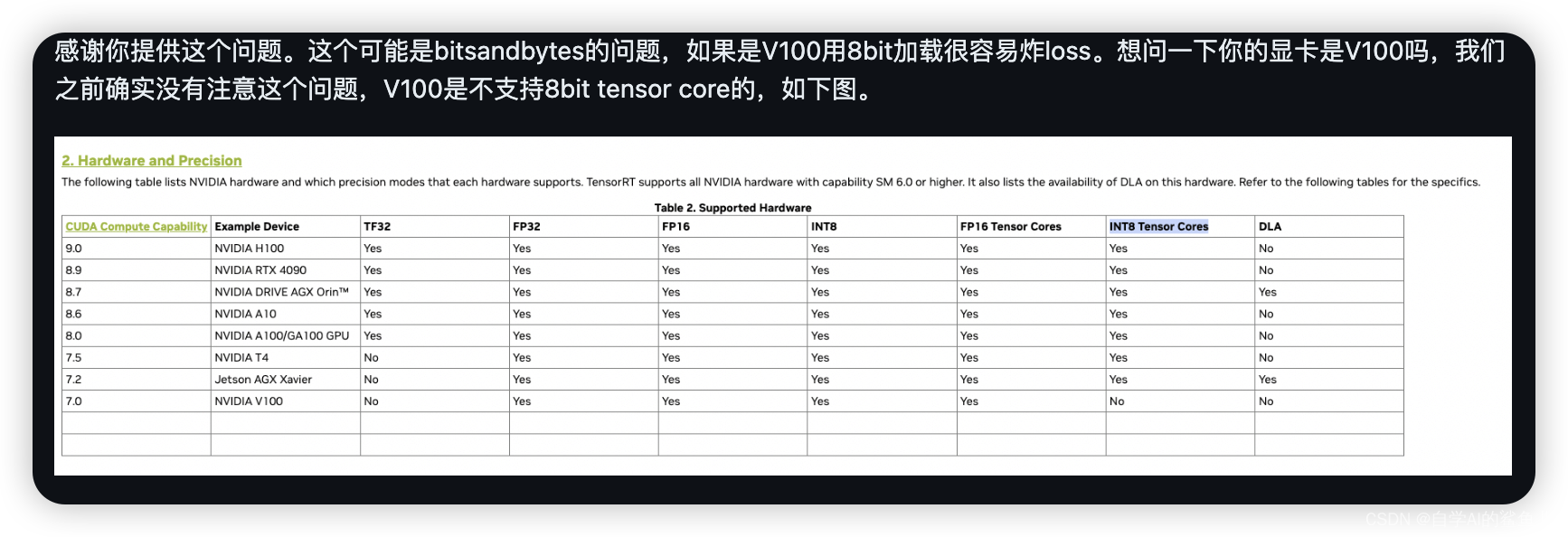 微调alpaca-lora遇到的一些问题_error while deserializing header: invalidheaderdes-CSDN博客
