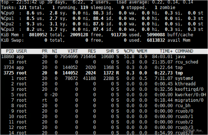 30丨案例：为什么参数化数据会导致TPS突然下降？_高并发下 java 突然tps降低-CSDN博客