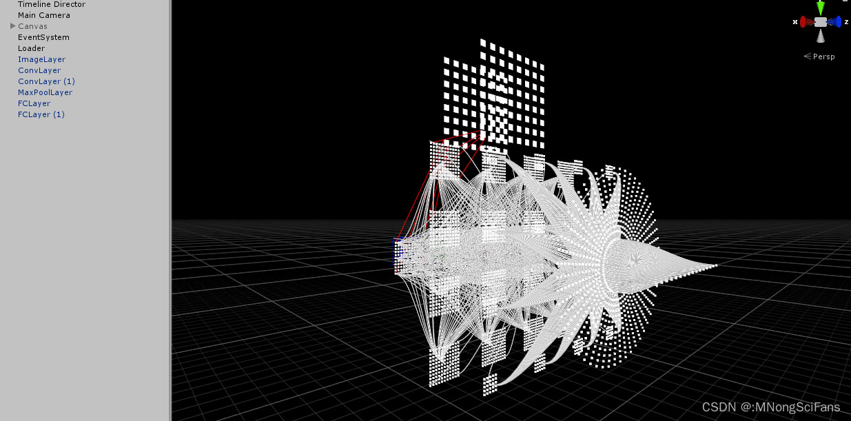 分享大语言模型LLM可视化_llm visualization-CSDN博客