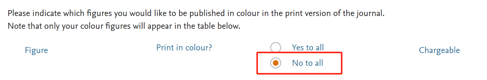 Elsevier的Rights and Access和Reproduction of Colour Artwork填写注意事项（图文）-CSDN博客