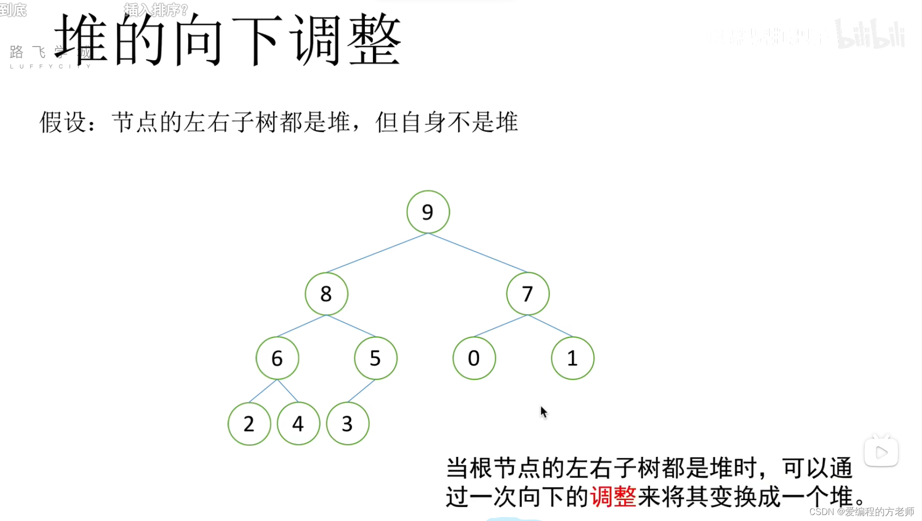 排序 堆排序 Csdn博客