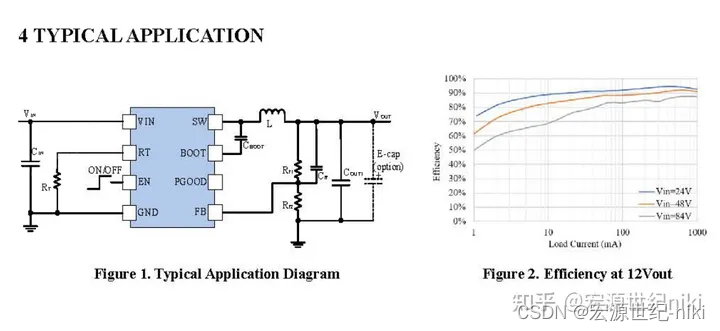 MK9019GAD ESOP-8 兼容 LM5164DDAR 同步降压转换器-CSDN博客