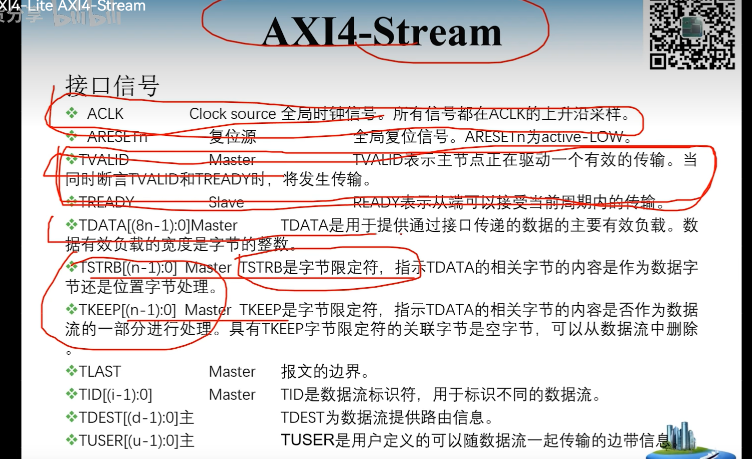 AXI-Stream协议是什么_axi stream 协议-CSDN博客