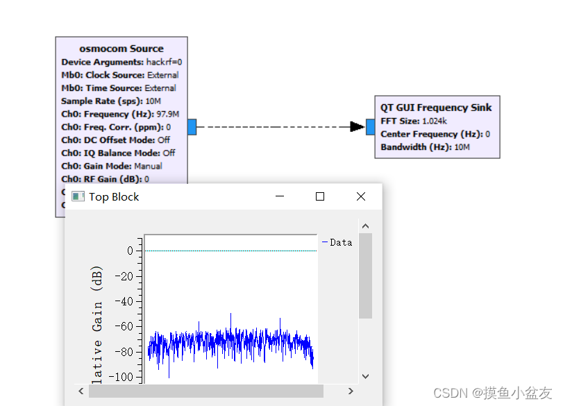 Windows下gnuradio(3.7)跟练版之Hackrf收音机——毕设小记（3）_gnuradio hackrf-CSDN博客