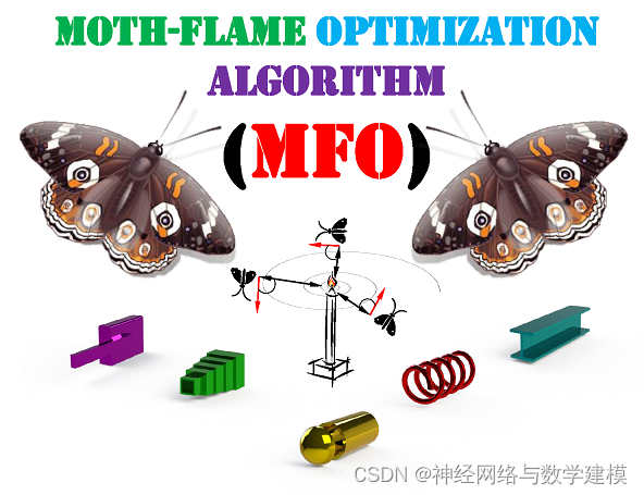 MFO-CNN-LSTM多输入时序预测|飞蛾扑火算法优化的卷积-长短期神经网络|Matlab_mfo优化算法-CSDN博客