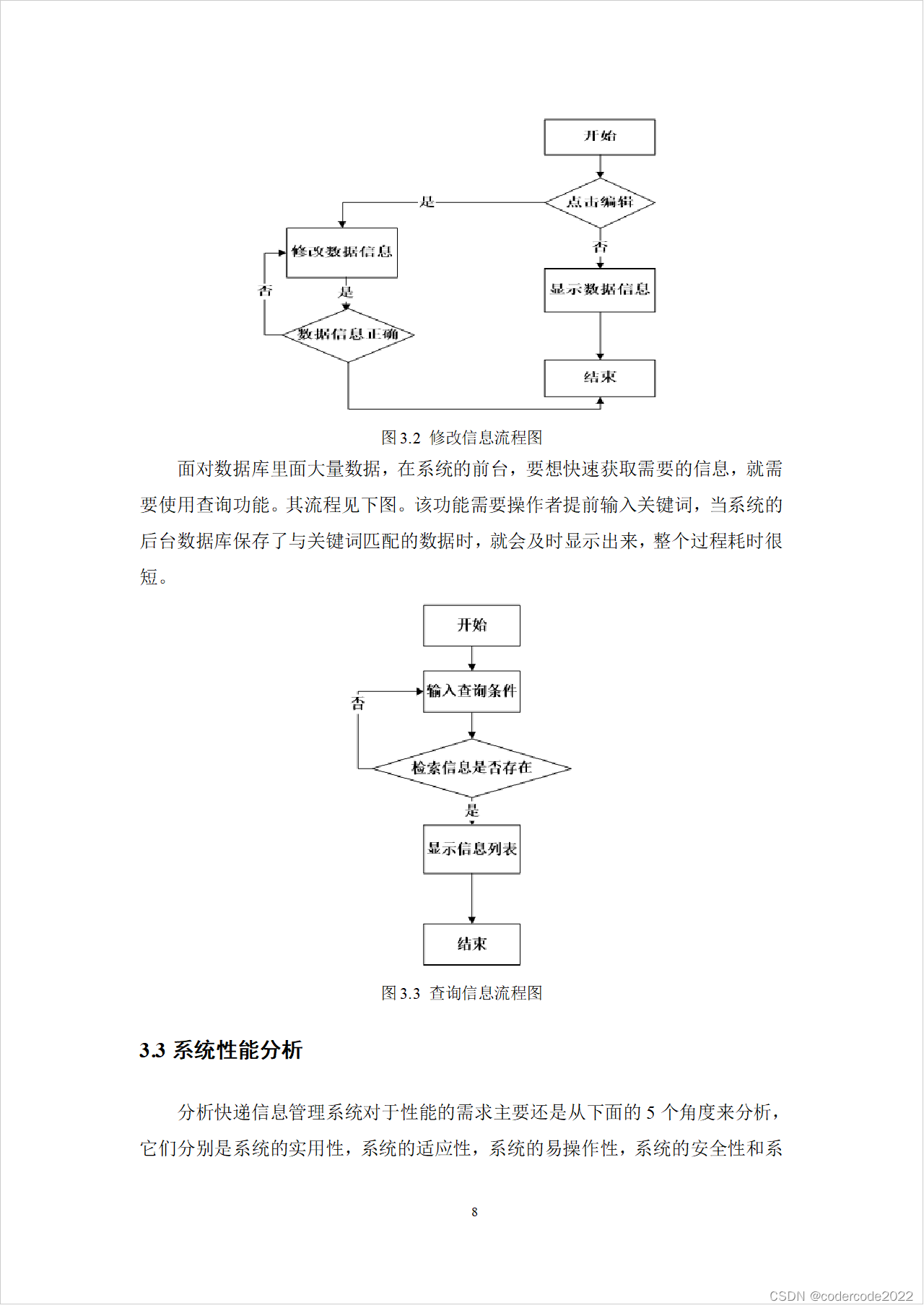 基于SSM的快递信息管理系统的设计与实现-CSDN博客