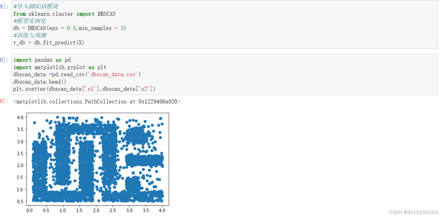 机器学习KNN,NB，KMeans，DBSCAN-CSDN博客
