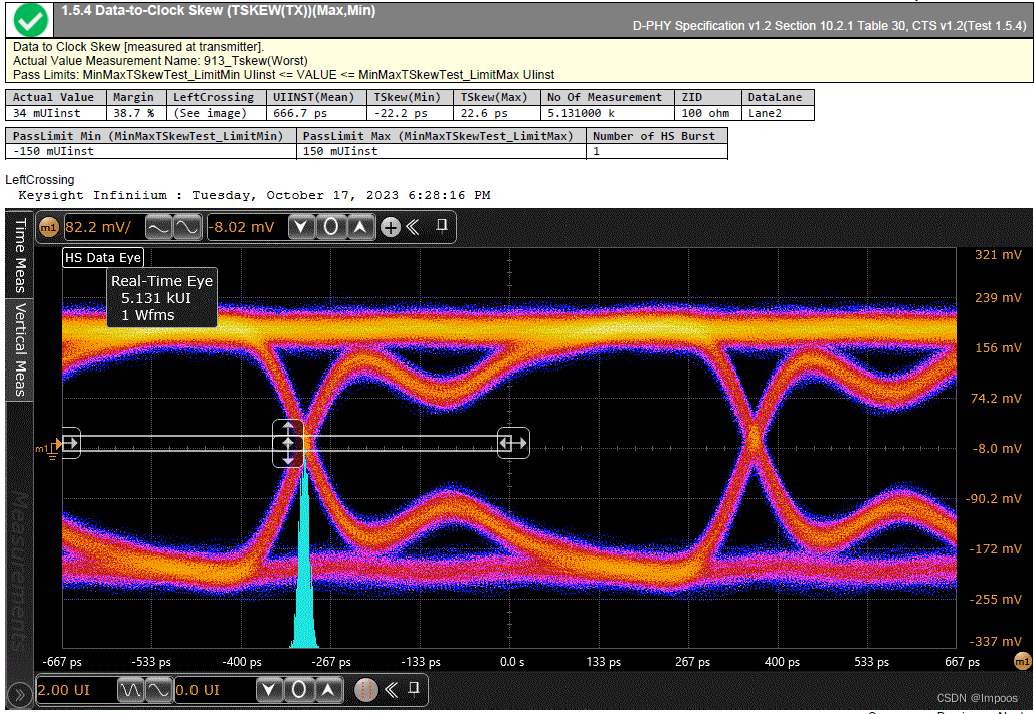 【高速硬件设计实践】MIPI-CSI2 DPHY（测试解析篇）_mipi测试规范-CSDN博客
