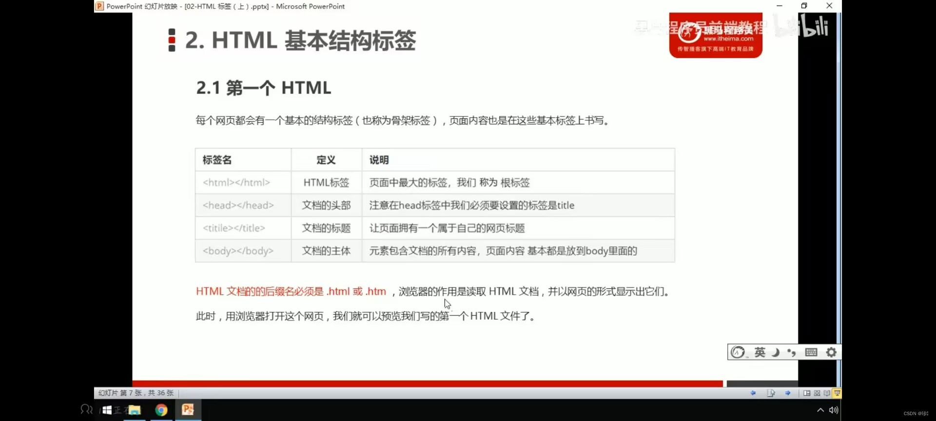 前端基础班学习路线，HTML简介导读-CSDN博客