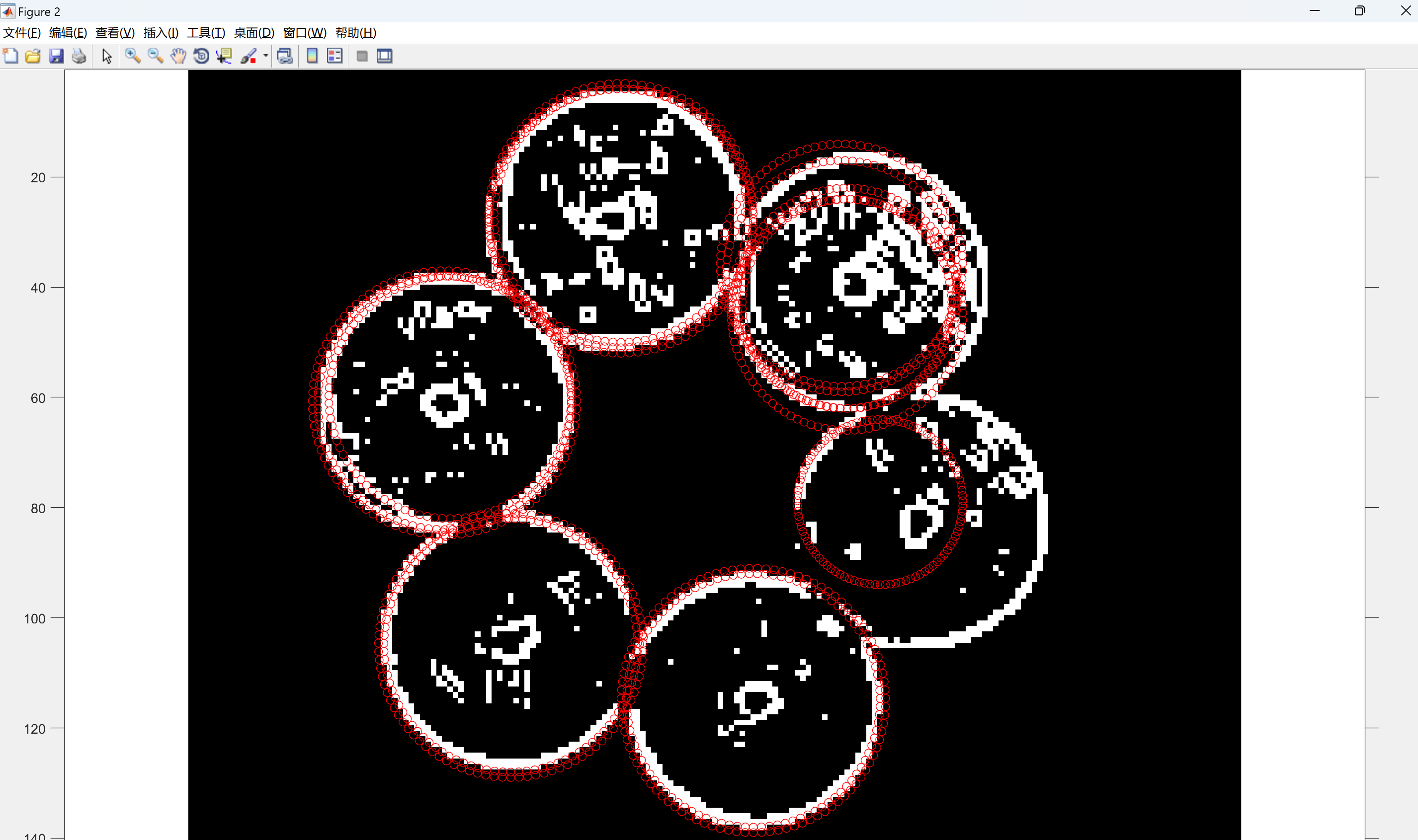 Hough变换用于UiO数字图像分析研究（Matlab代码实现）-CSDN博客