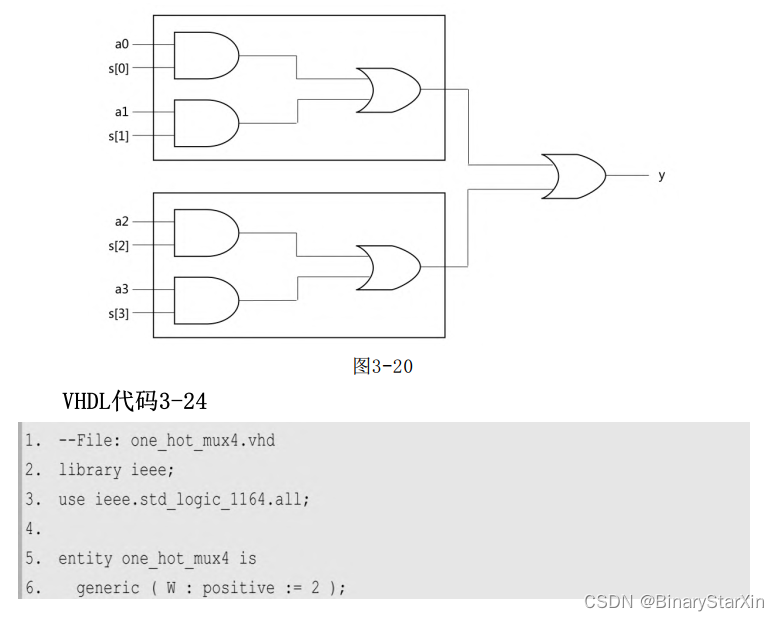 FPGA设计优化（2.0）_binarymux和mux2-CSDN博客
