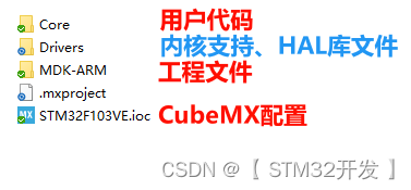 【STM32+CubeMX+HAL库教程】 新建一个工程(STM32F103)_stm32f103新建hal-CSDN博客