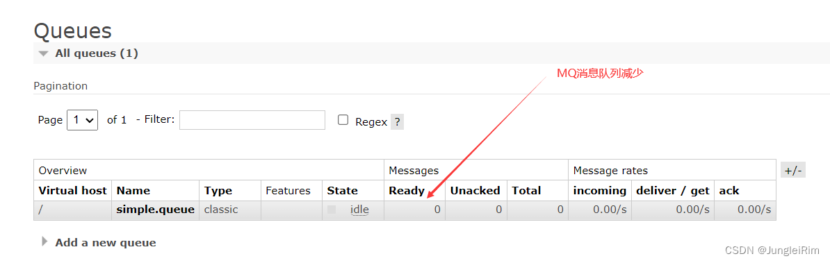 微服务基础篇：MQ(MessageQueue)消息队列（同步异步通讯，RabbitMQ快速入门，SpringAMQP，简单队列模型，工作队列模型，发布订阅模型，消息转换器）_mq消息-CSDN博客