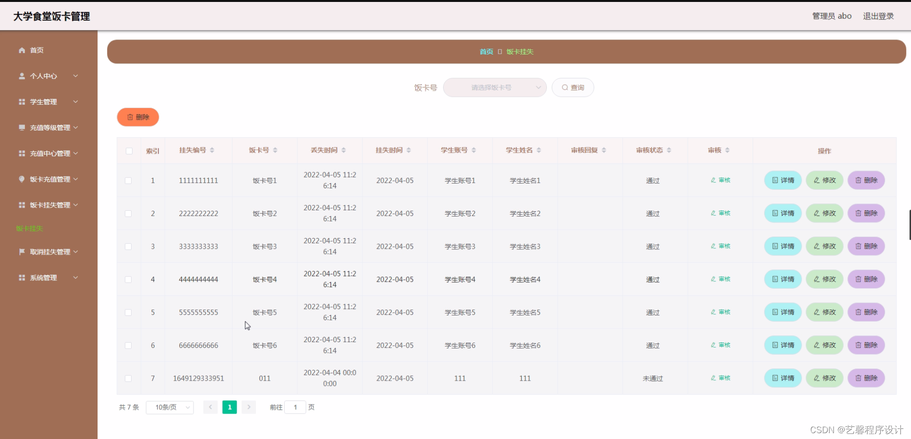 Springbootjavaphpnodepython大学食堂饭卡管理【计算机毕设】饭卡管理系统源码python数据库 Csdn博客