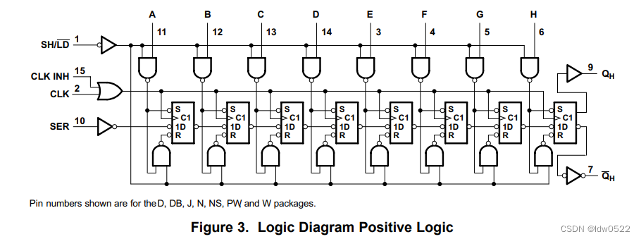 HC165的坑，一次给大家讲清楚-CSDN博客