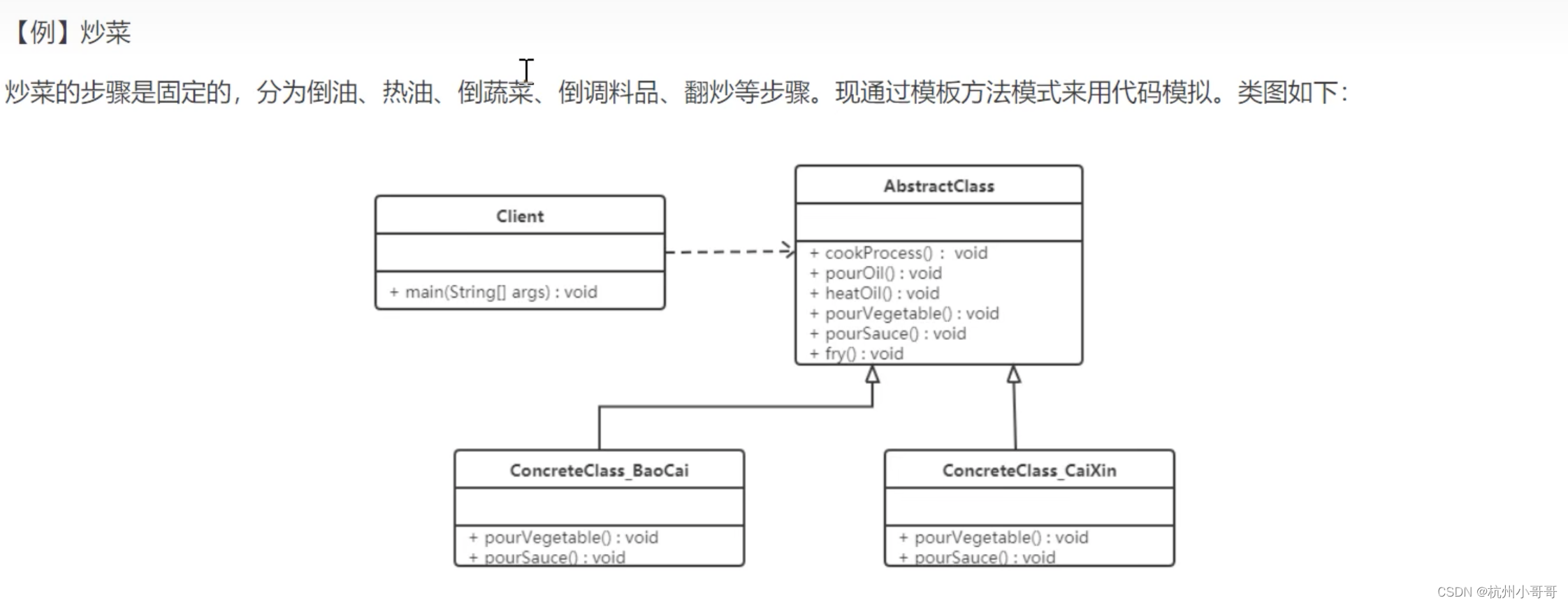 设计模式 模版方法模式学习 Csdn博客 0805