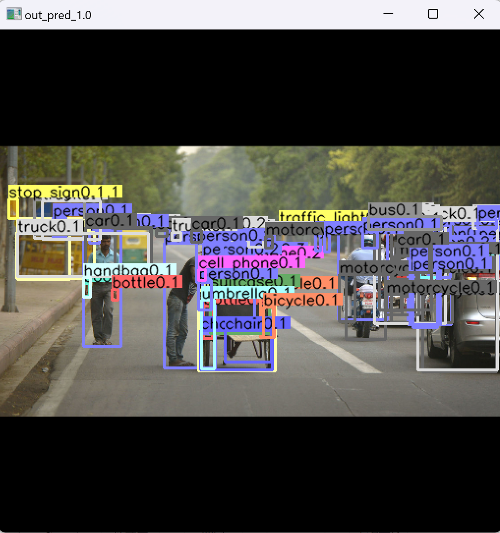 库位角点检测之Centernet/CornerNet算法-CSDN博客