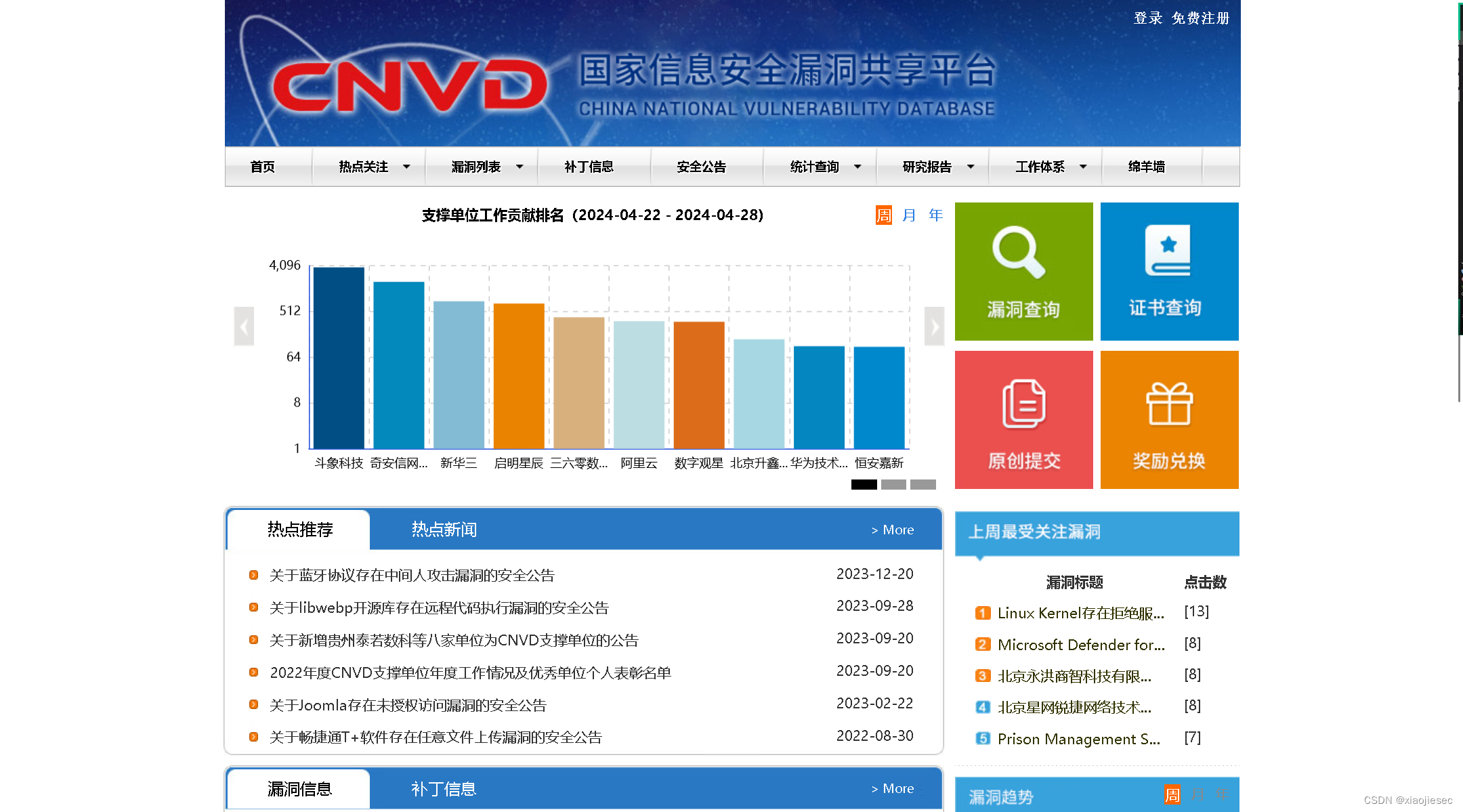 第75天:漏洞利用 Msf 框架andcveandcnvdandpocandexp监控and查找and整理漏洞poc库 Csdn博客