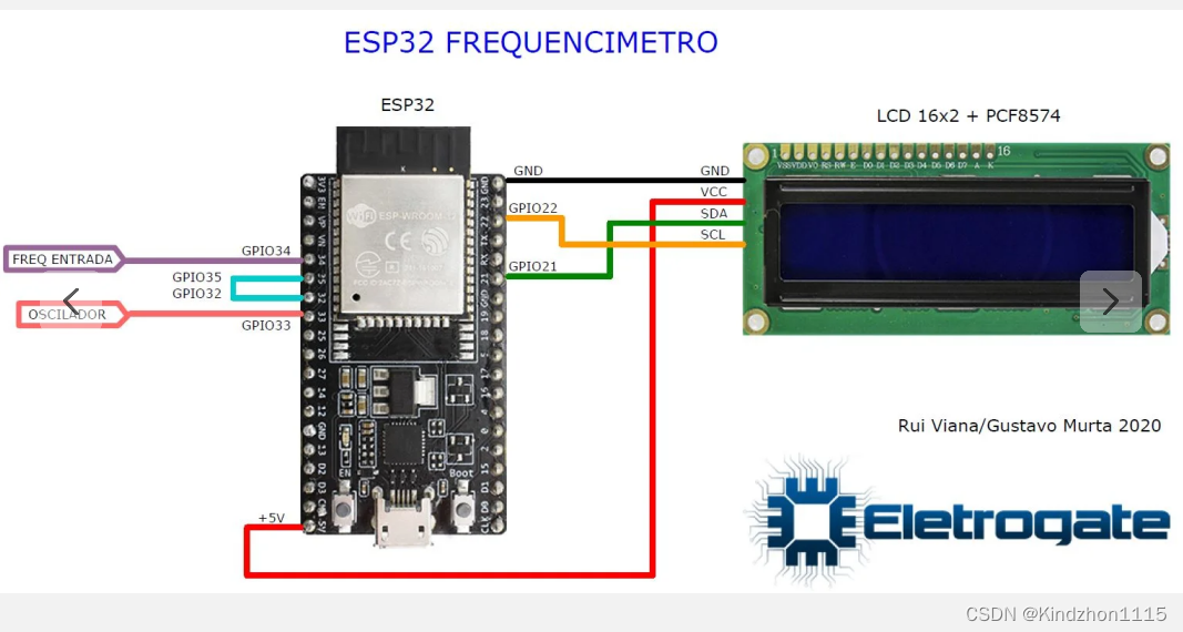 1Hz-40MHz可调的ESP32信号发生器和频率计arduino程序_esp32频率计-CSDN博客