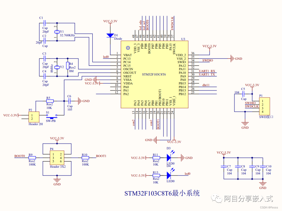 设计一个基于STM32的PID温度控制系统_stm32——pid恒温控制-CSDN博客