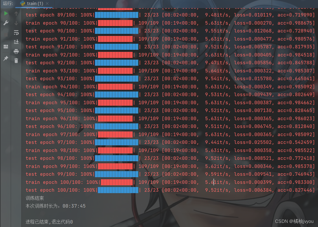 kaggle实战图像分类-Intel Image Classification（附源码）-CSDN博客