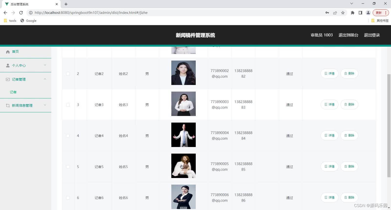 基于springbootmysqlvue的新闻稿件管理系统附论文springbootvue新闻发布系统的论文 Csdn博客 8718