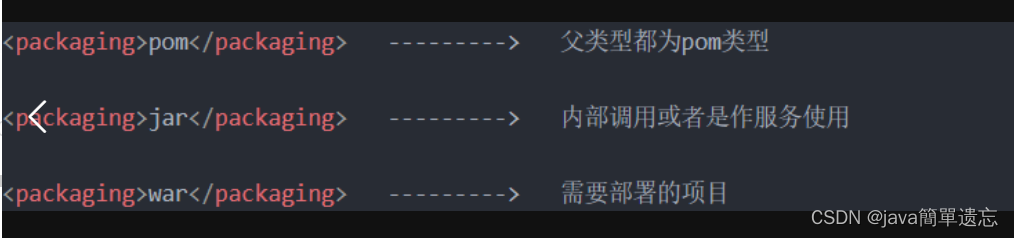 Ioexception Could Not Find Resource Mybatis Config Xml解决方式 Csdn博客