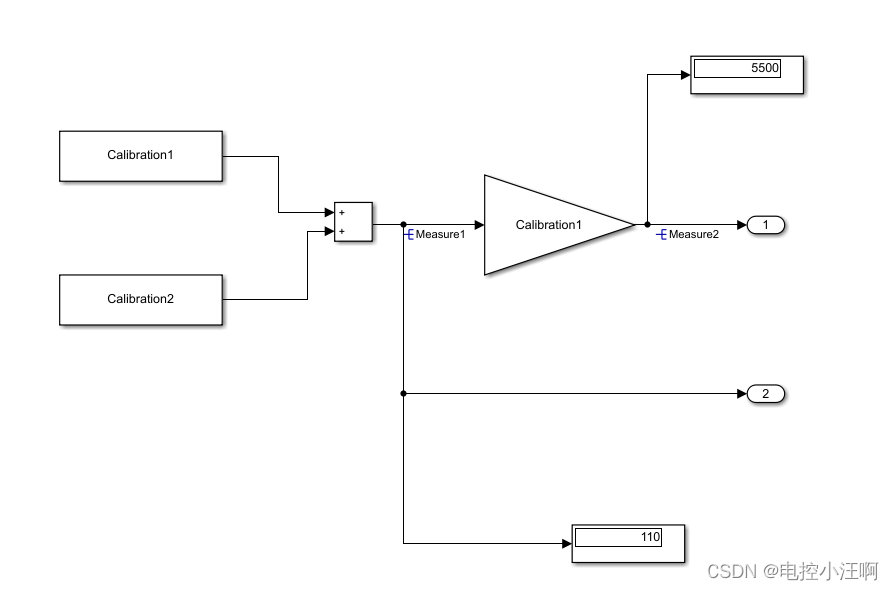 Simulink使用.m脚本批量定义标定量（Parameter）与观测量（Signal）_simulink标定量和观测量设置-CSDN博客