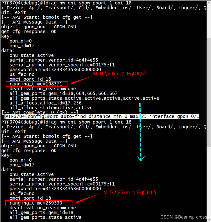 GPON网络中ONU的实际距离_中兴onu距离-CSDN博客