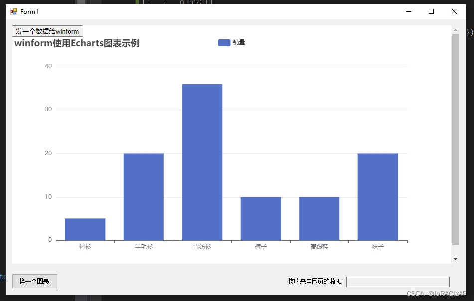 Winform桌面程序嵌入echarts图表,程序使用c和js完成,内容涉及到嵌入cefsharp第三方浏览器控件winform Echarts Csdn博客