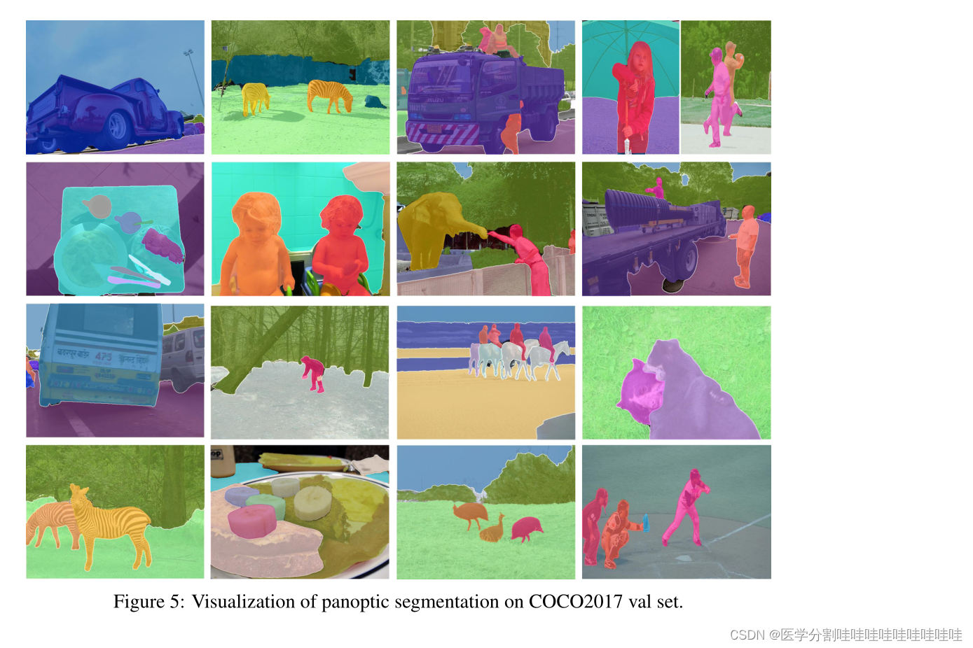 DFormer: Diffusion-guided Transformer for UniversalImage Segmentation-CSDN博客