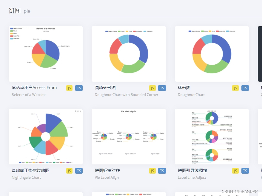 Winform桌面程序嵌入echarts图表,程序使用c和js完成,内容涉及到嵌入cefsharp第三方浏览器控件winform Echarts Csdn博客