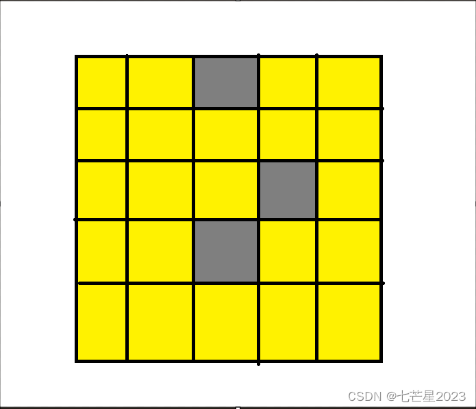 费解的开关-ACwing-95-CSDN博客