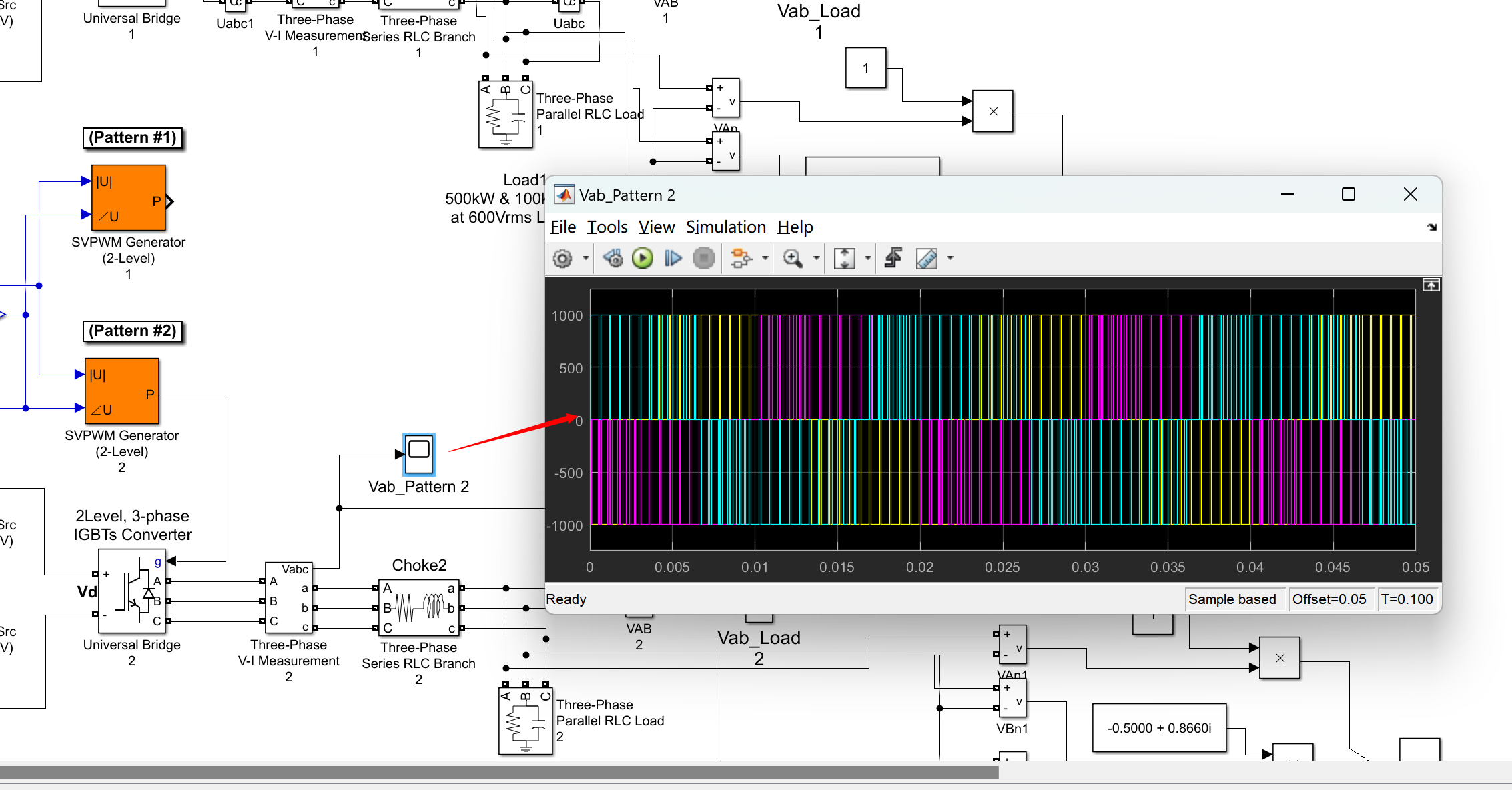 【SVPWM的模型】基于三相VSC的空间矢量PWM方法研究（Simulink仿真实现）-CSDN博客