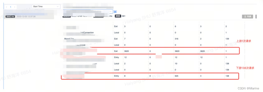 OkHttp无限重试问题_stream was reset: cancel-CSDN博客