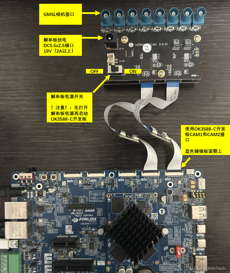 OK3588-C开发板运行GMSL串行相机_3588 gmsl-CSDN博客