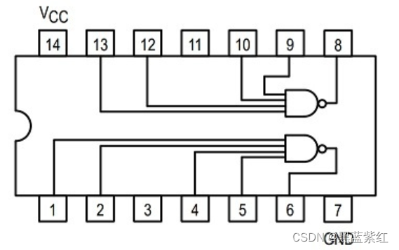 数电实验: 利用74ls138和74ls20实现译码器(全加器)_用74ls138和74ls20实现一位全加器-CSDN博客