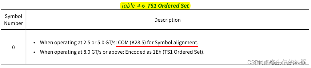 【PCIe 链路训练】之Training Sequence （TS1 TS2序列）_pcie training sequences-CSDN博客