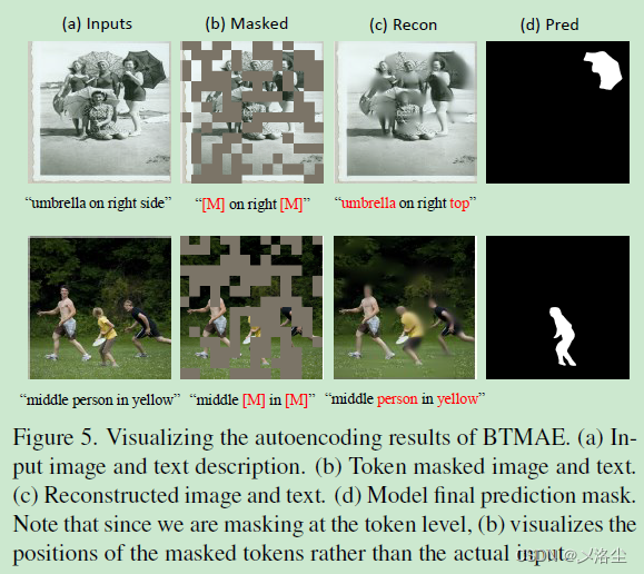 RIS 系列 Synchronizing Vision and Language: Bidirectional Token-Masking AutoEncoder for RIS 论文阅读笔记 ...