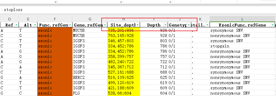 生信技能29 - 提取VCF文件测序深度和基因型信息_vcf测序-CSDN博客