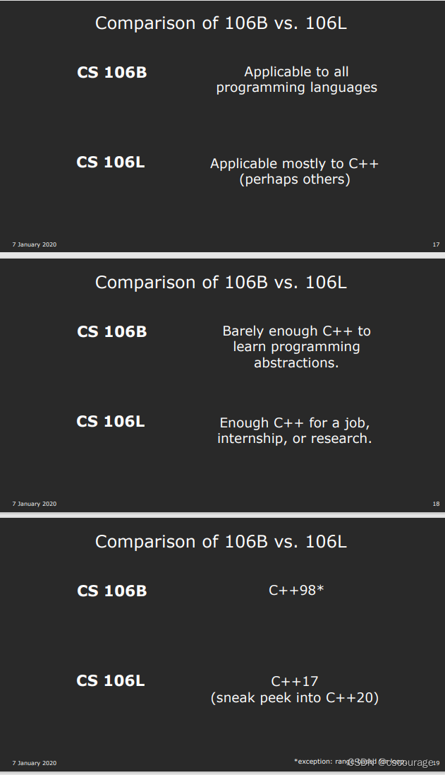 Stanford cs106L- “真正“的c++编程-CSDN博客