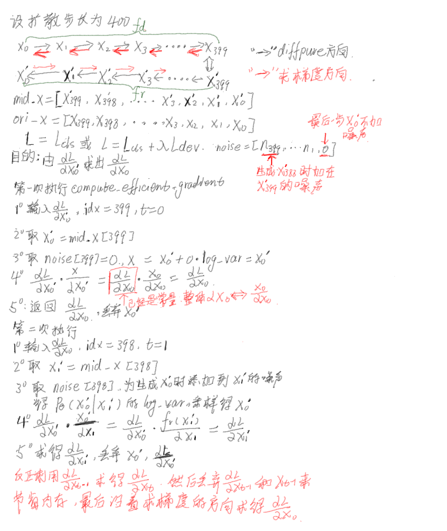 DiffAttack:一种专门针对diffusion净化噪声的自适应攻击方法_diffattack: evasion attacks against diffusion-base-CSDN博客