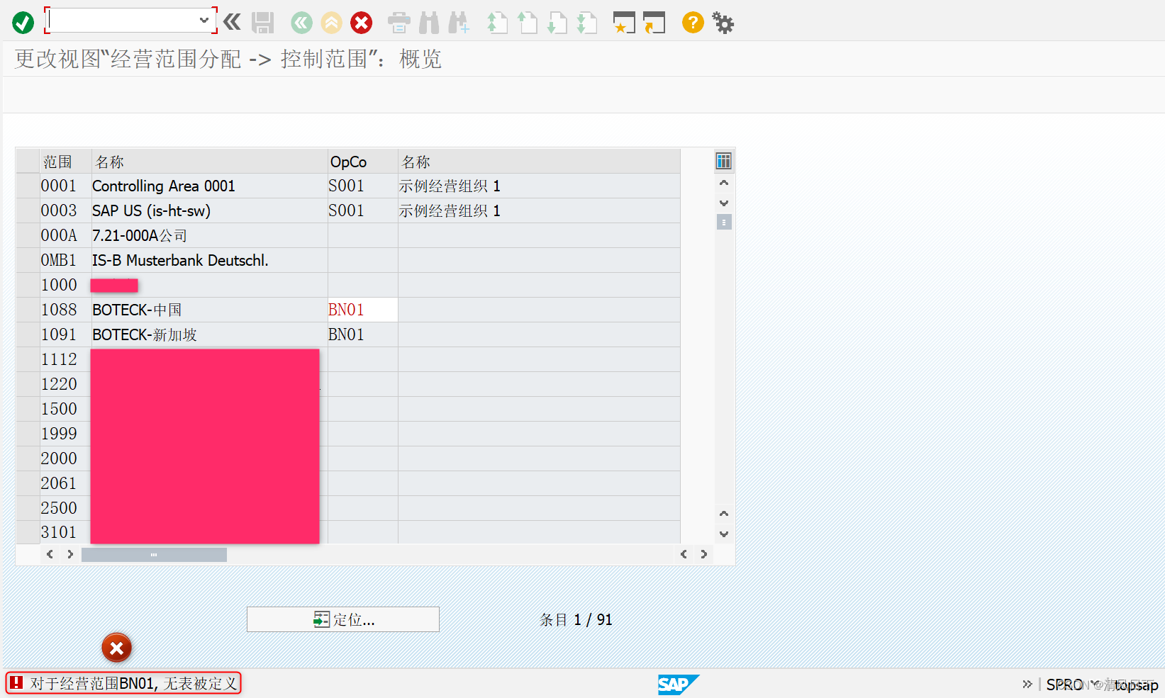 35 SAP报错：对于经营范围BN01, 无表被定义(For operating concern BN01, no table has ...