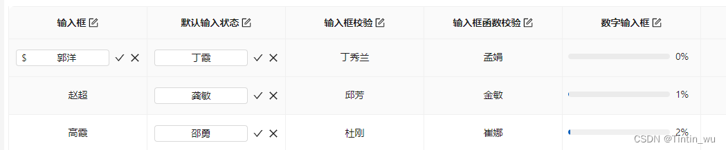 vben-admin 手册_vben admin使用教程-CSDN博客