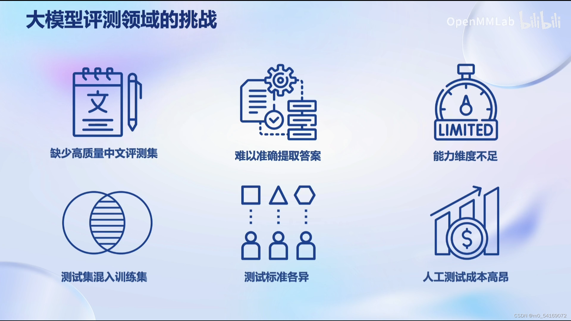OpenCompass 大模型评测-CSDN博客
