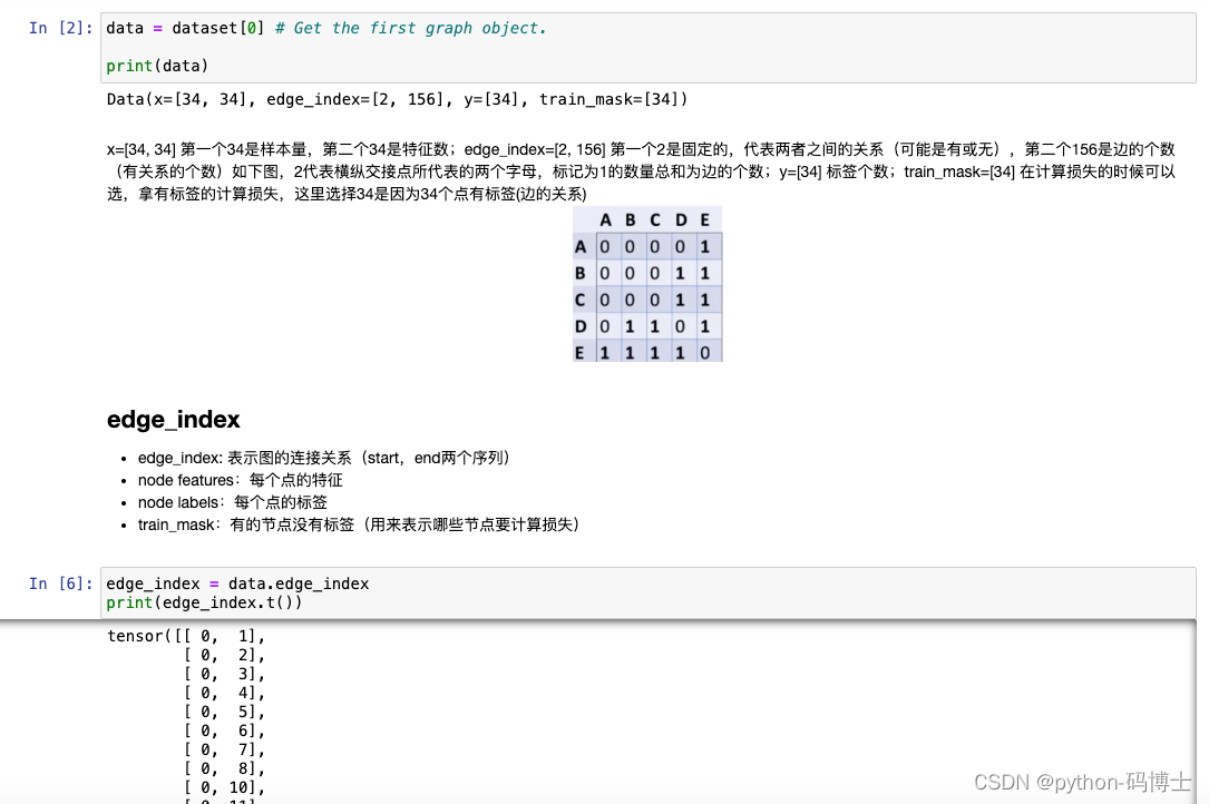 GCN的使用和包的安装（超详细）_安装gcn库-CSDN博客
