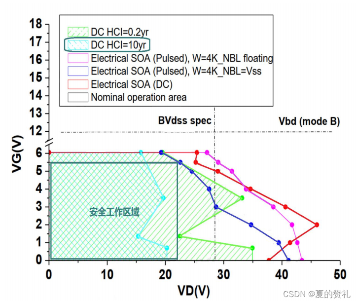 LTM4644、SM4644、HCE4644、LMX4644-CSDN博客