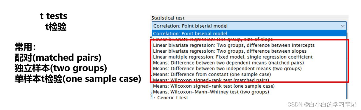 G*Power使用方法详解，总结不易啊！！！！_gpower-CSDN博客