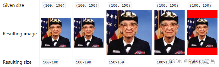 Python图像处理库pillow——《python图像处理库pillow》python312适应的pillow版本 Csdn博客