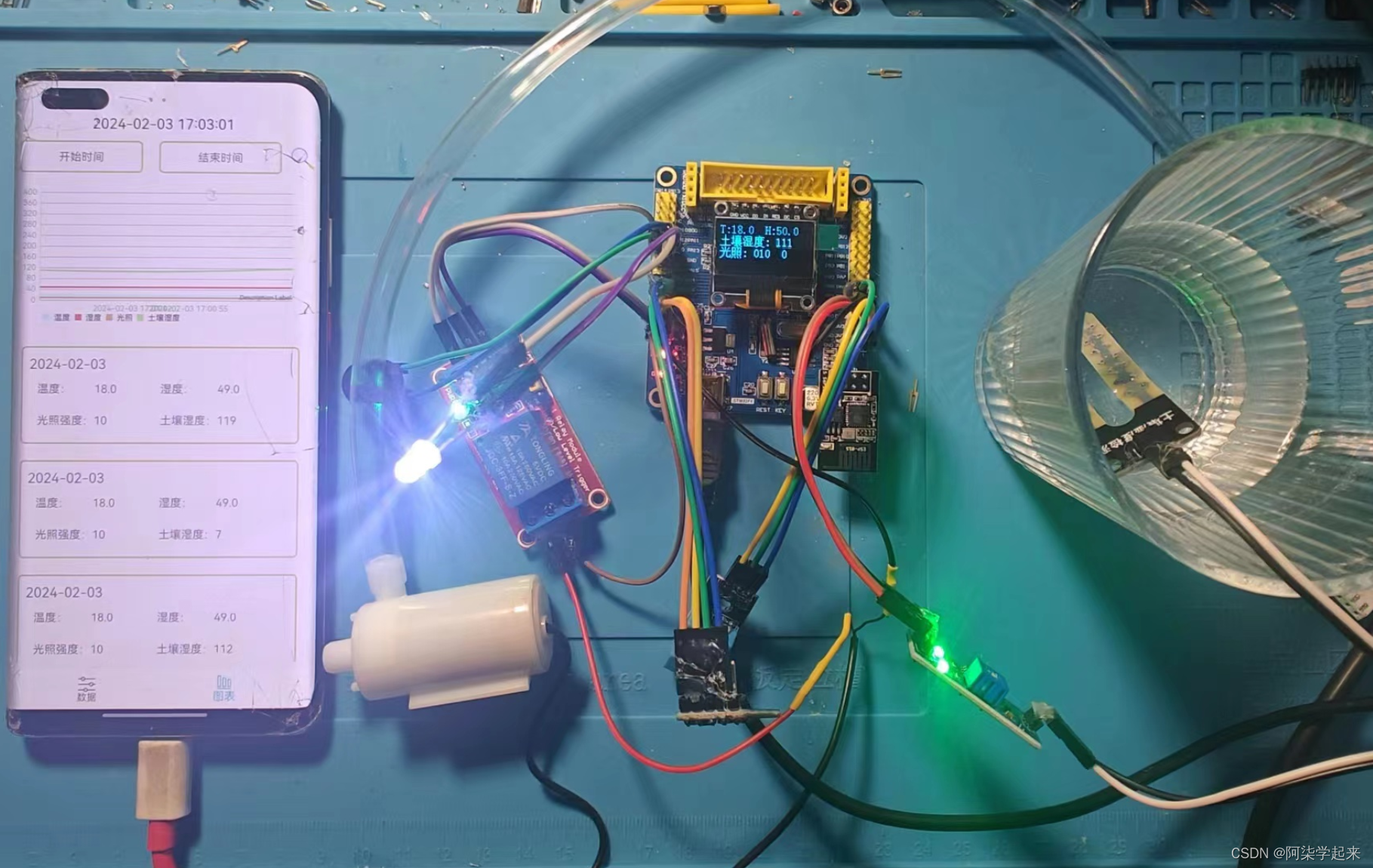 物联网毕设 -- 农业大棚系统（广域网/局域网+STM32+WIFI）_stm32的智能大棚-CSDN博客